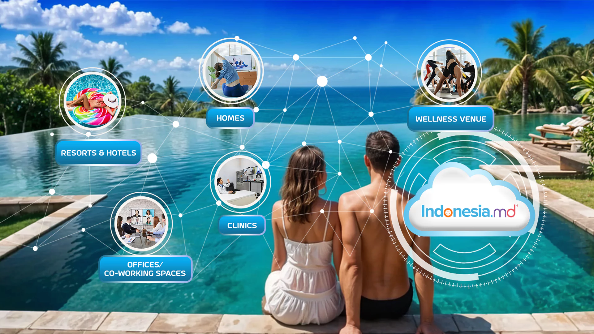 Indonesia.md | Borderless Healthcare Group